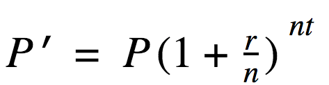 Interest Forecast